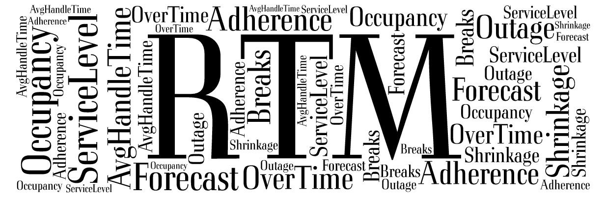 Real-Time Management-WFM-eLearning